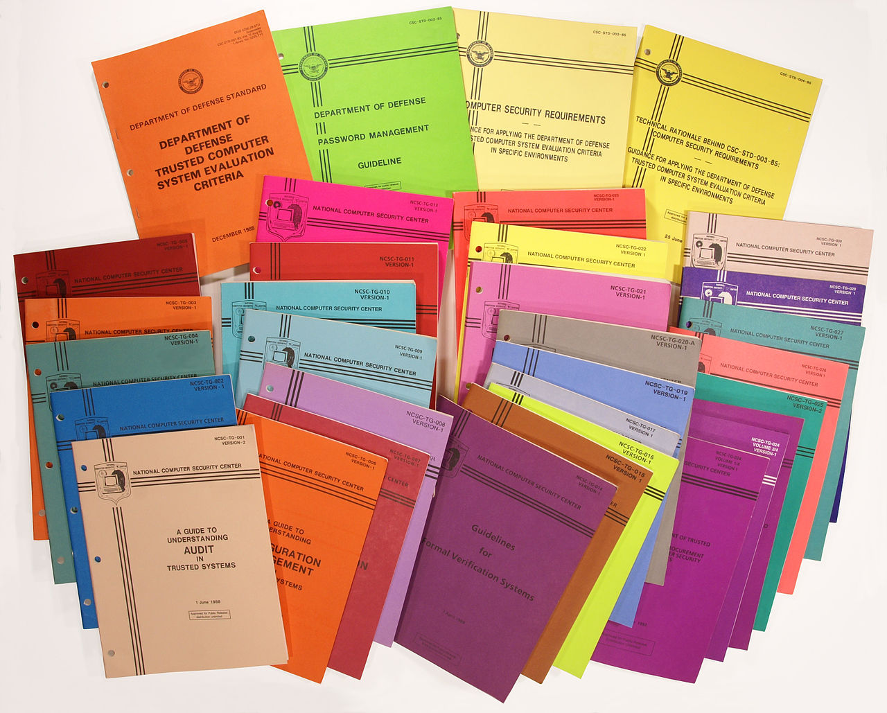 The DoD Rainbow Series: A Comprehensive Guide to Foundational ...